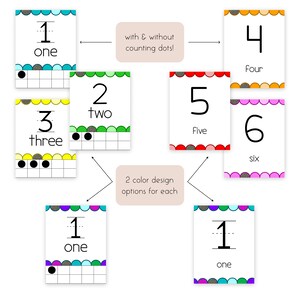 Number Posters | Ocean Rainbow | Classroom Decor - Etsy