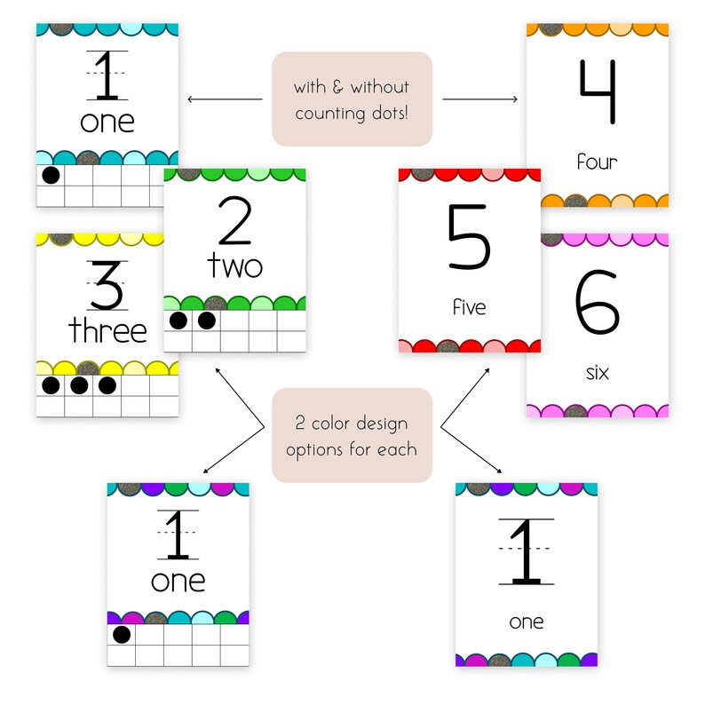 Number Posters | Ocean Rainbow | Classroom Decor - Etsy