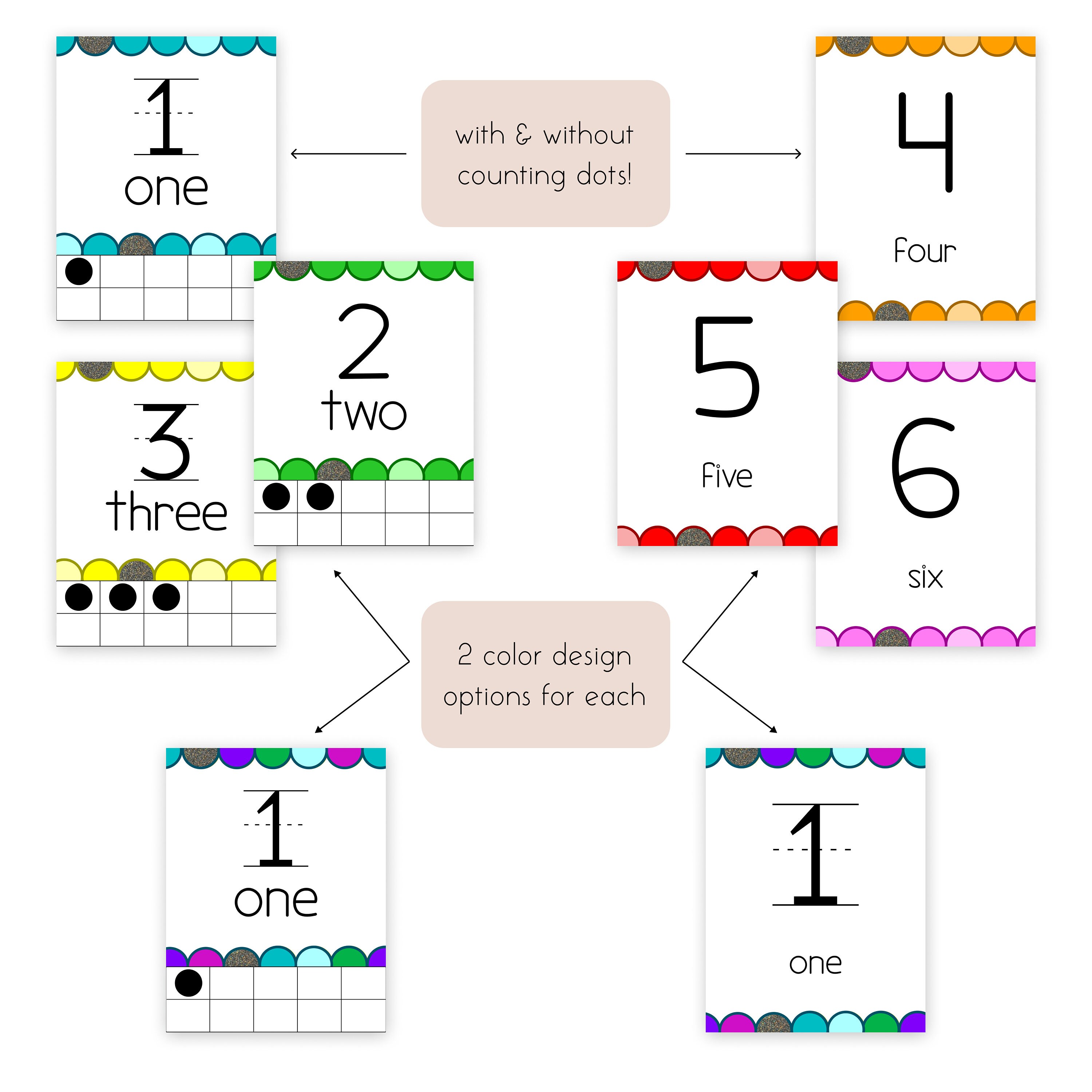 Number Posters Ocean Rainbow Classroom Decor - Etsy