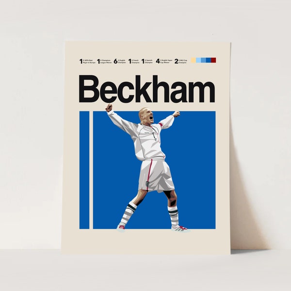David Beckham Poster - Etsy