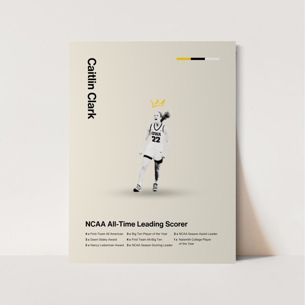 Caitlin Clark Poster - Etsy