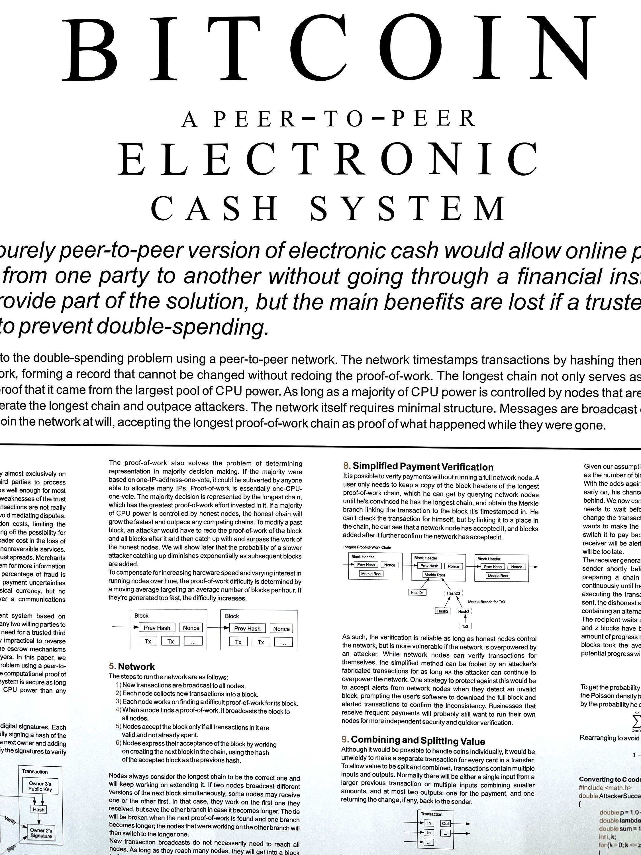 Bitcoin Poster Satoshi Nakamoto BTC WHITEPAPER Crypto Poster in English ...