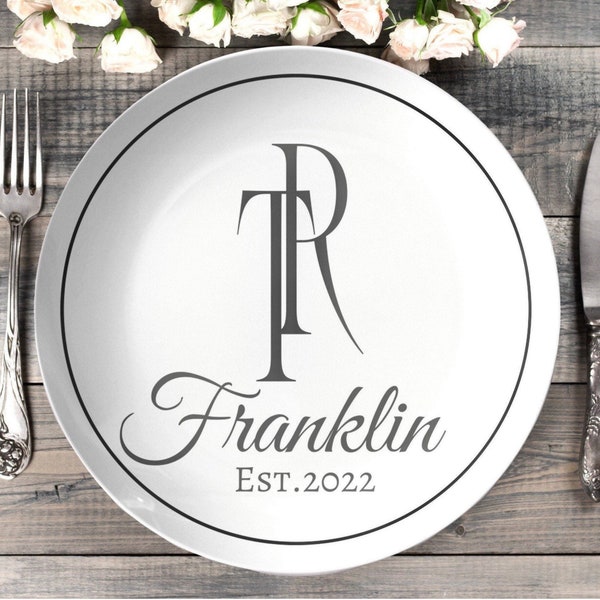 Personalized Plate - Etsy