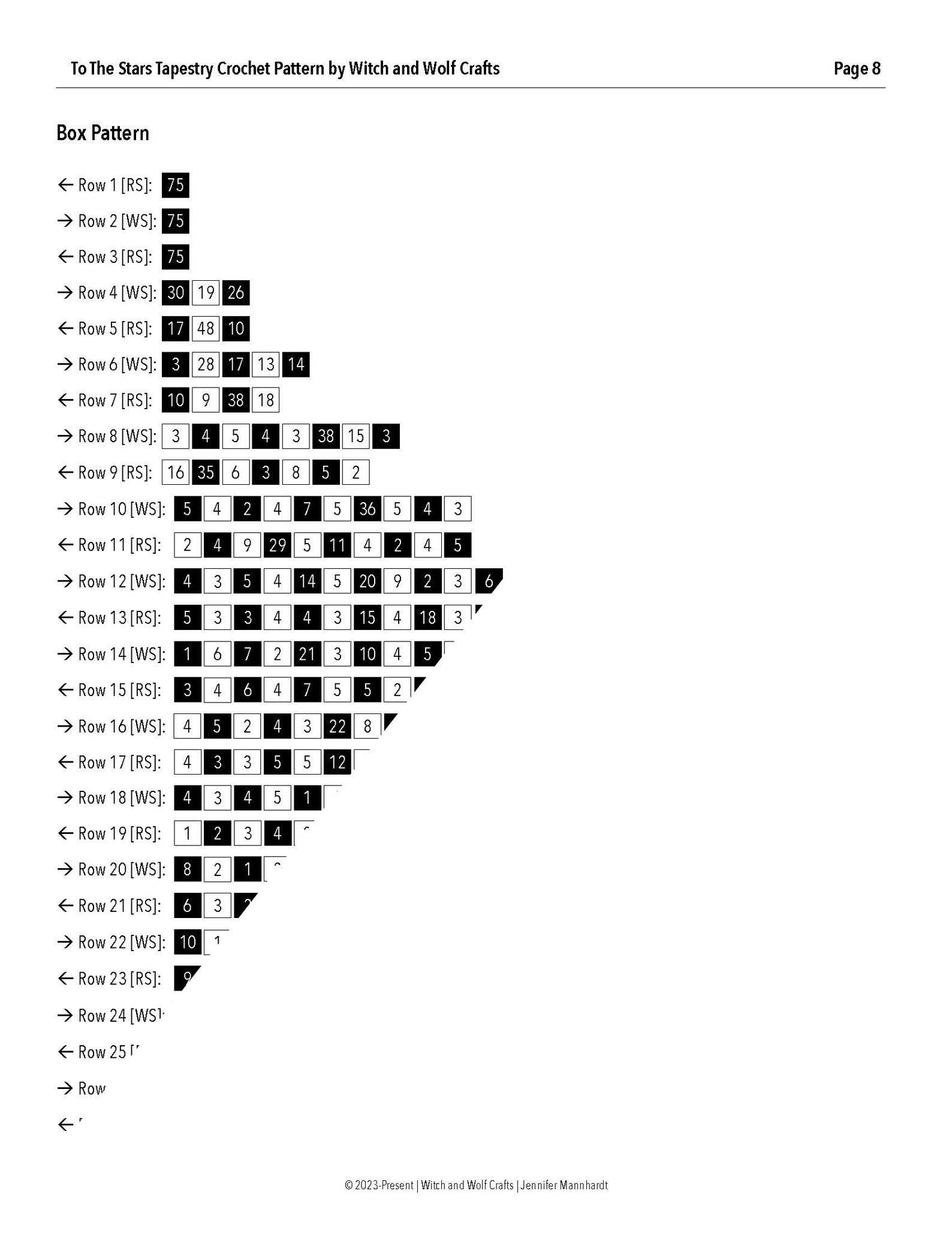 To the Stars Who Listen, ACOTAR Tapestry Crochet Pattern, Tapestry ...