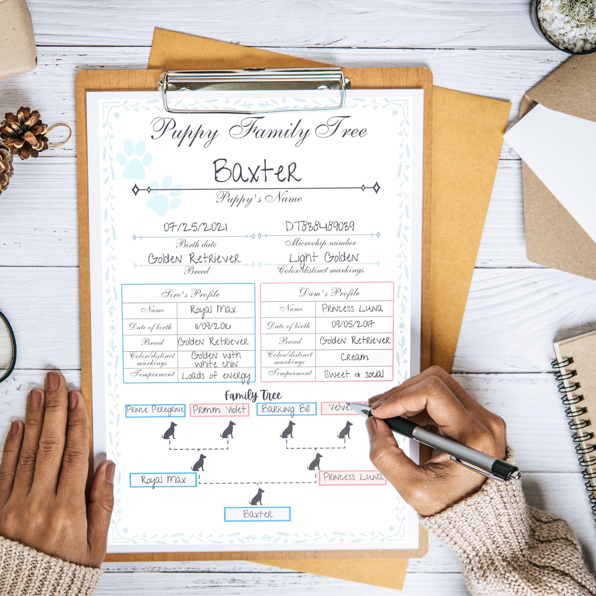 PUPPY PROFILE FORMS Pedigree Chart Puppy Family Tree - Etsy