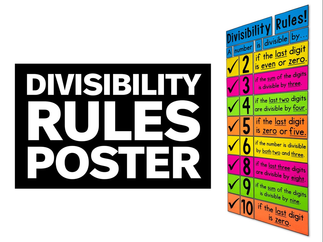 Divisibility Rules Poster - Math Classroom Decor - Math Anchor Charts ...