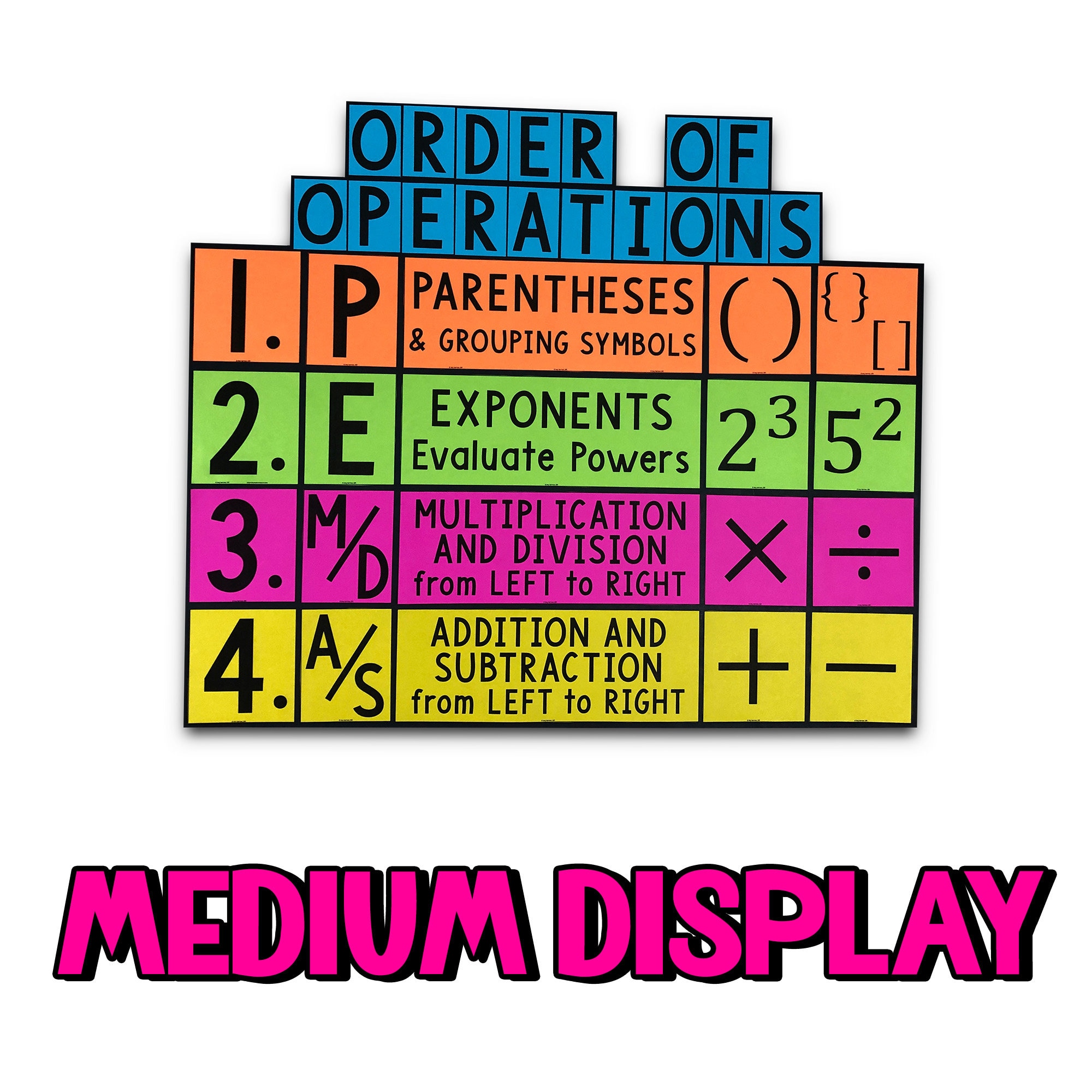 PEMDAS Order of Operations Posters Math Classroom Decor Math Anchor ...