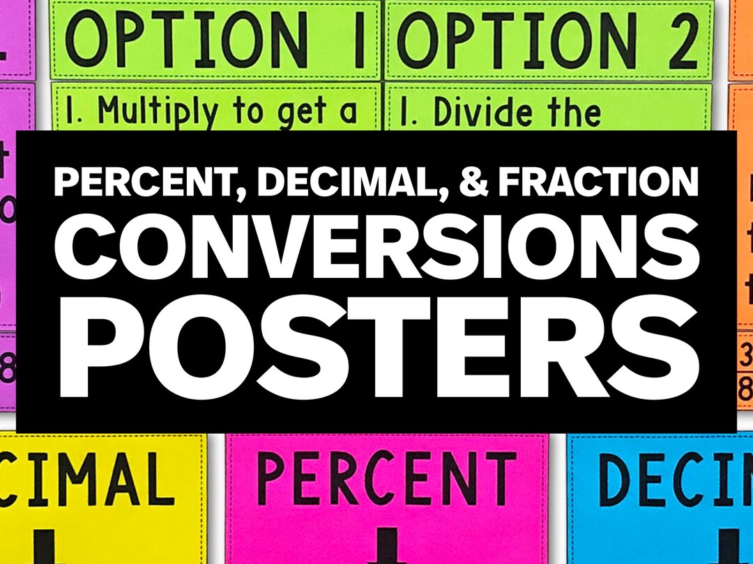 Percent Decimal & Fraction Conversions Posters - Math Classroom Decor ...