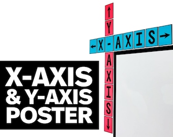 Fraction Operations Poster - Math Classroom Decor - Math Anchor Charts ...
