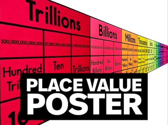 Place Value Poster Math Classroom Decor Math Anchor Charts - Etsy