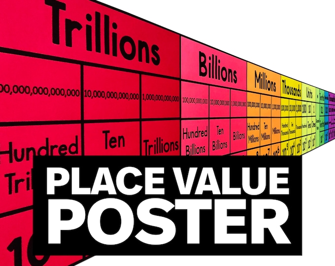 Place Value Chart EDITABLE | Interactive Color & BW Posters Classroom ...
