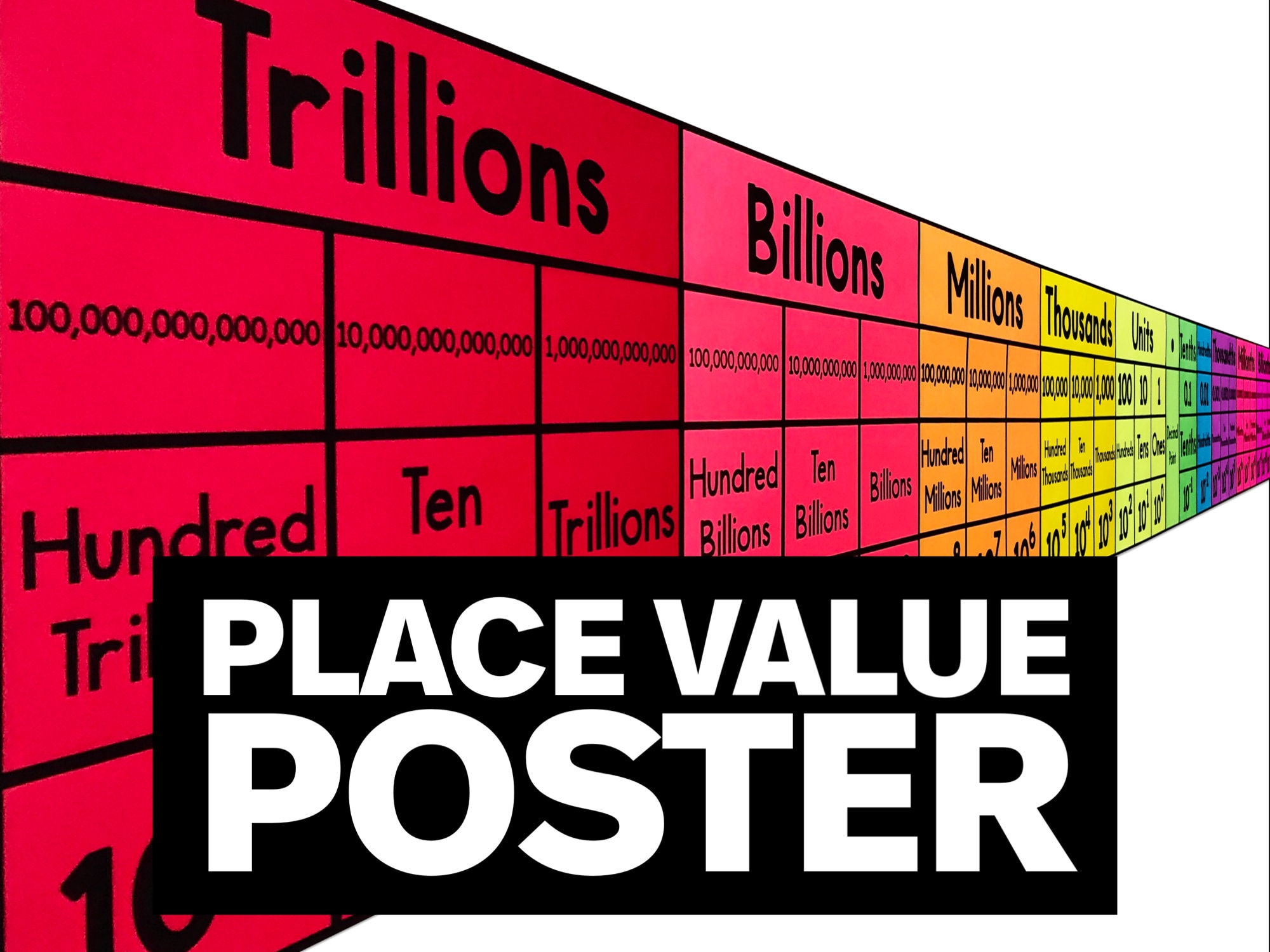 Place Value Chart To Trillions
