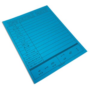 Invisible Math Posters - Math Classroom Decor - Math Anchor Charts ...