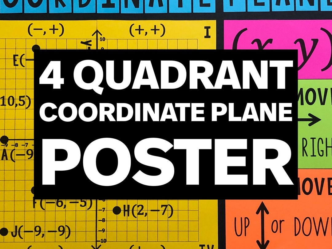 4 Quadrant Coordinate Plane Poster - Math Classroom Decor - Math Anchor ...