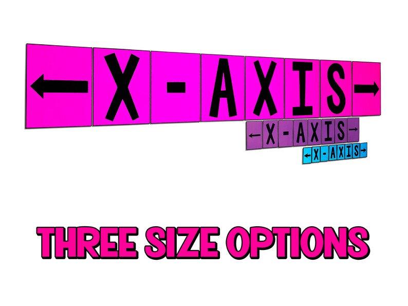 X-axis and Y-axis Posters Math Classroom Decor Math Anchor - Etsy
