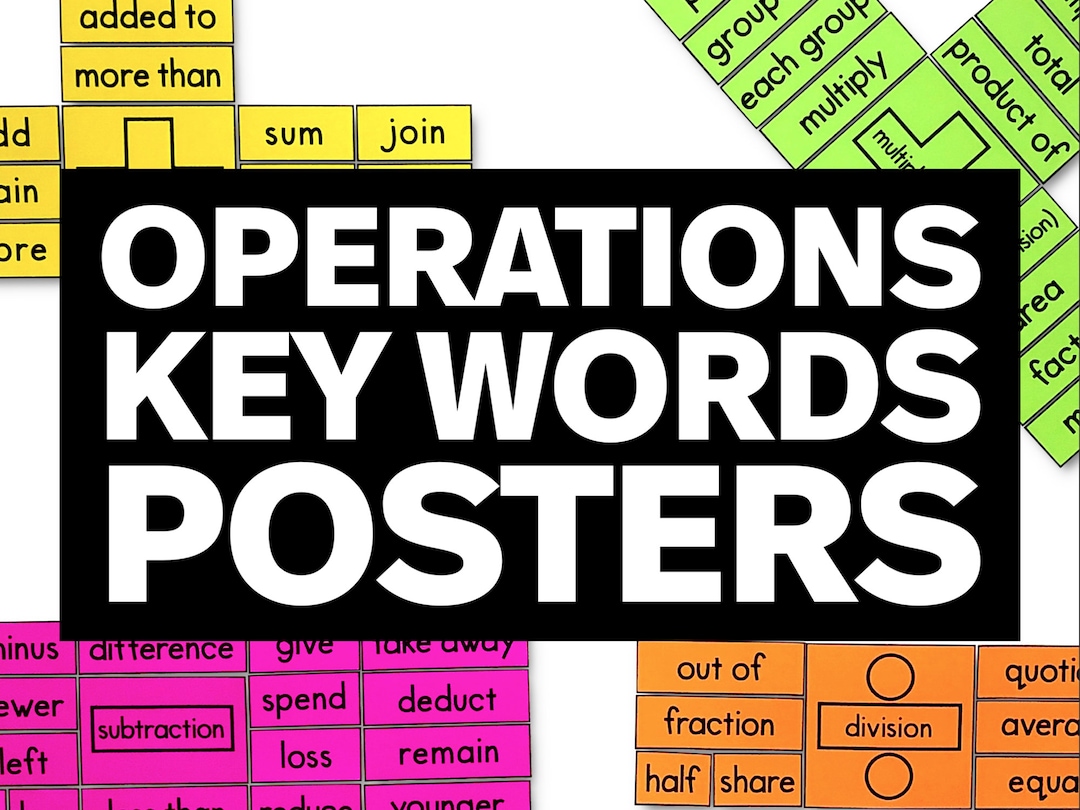 Operations Key Words Posters - Math Classroom Decor - Math Anchor ...