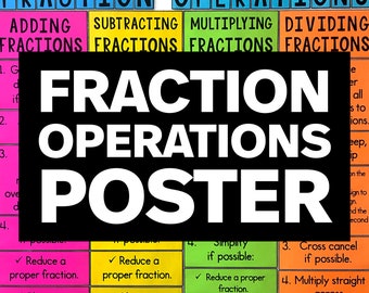 Habits of a Math Student Anchor Chart, Math Classroom Expectations ...