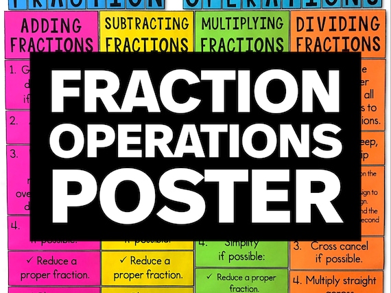 Fraction Operations Poster Math Classroom Decor Math - Etsy