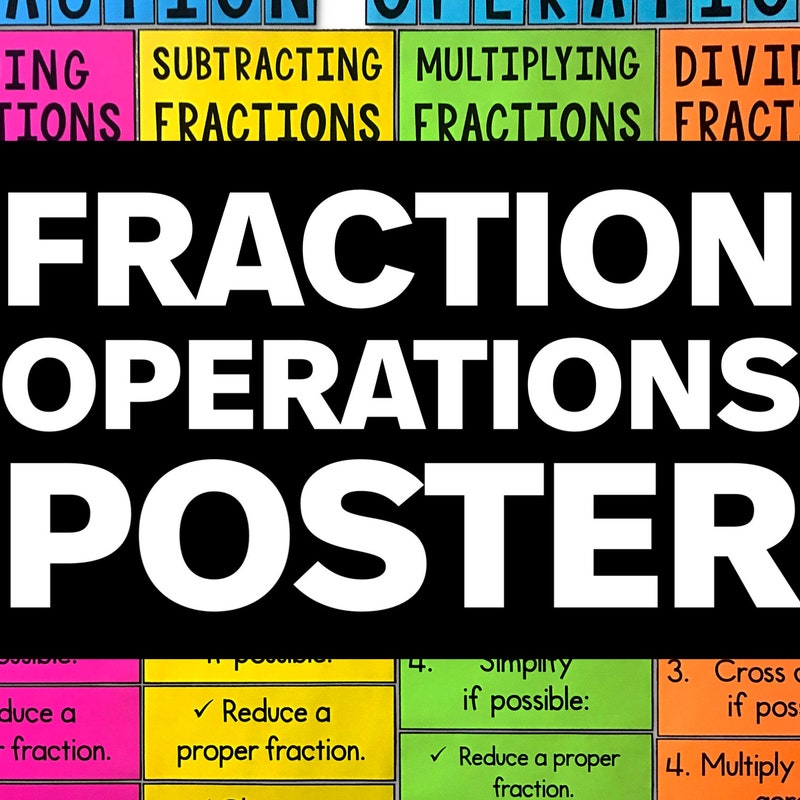 Anchor Charts for Classroom - Etsy