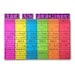 Area & Perimeter of Polygons Posters Math Classroom Decor Math Anchor ...