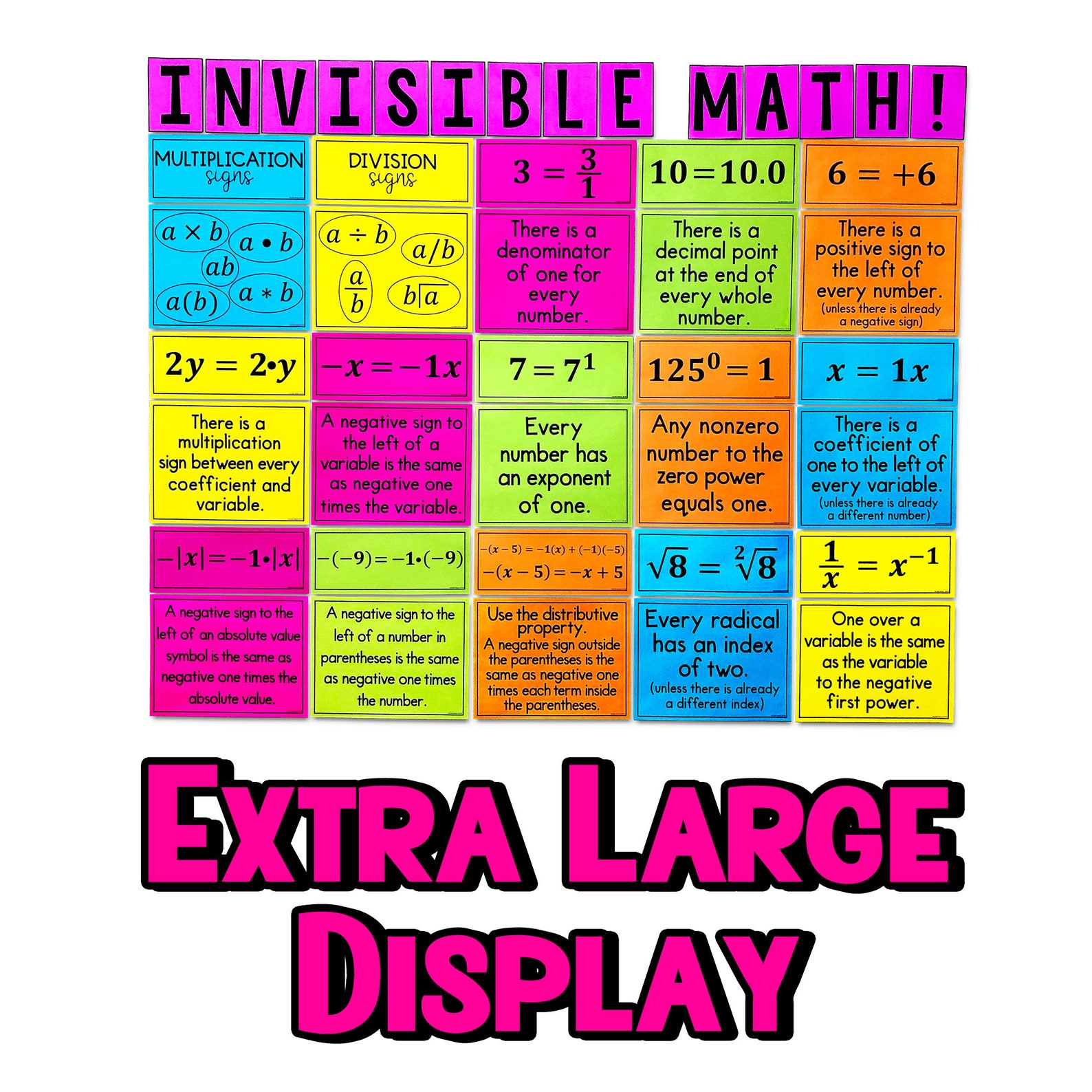 Invisible Math Posters - Math Classroom Decor - Math Anchor Charts ...