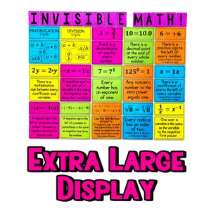 Invisible Math Posters - Math Classroom Decor - Math Anchor Charts ...