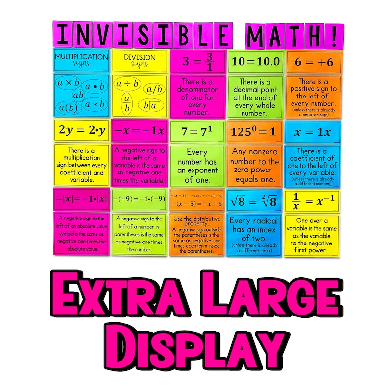 Invisible Math Posters Math Classroom Decor Math Anchor - Etsy