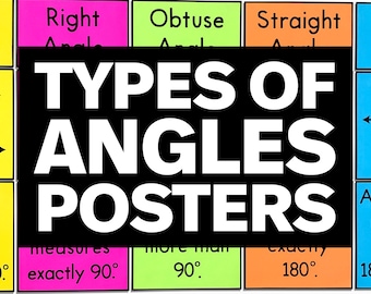 Math, STAAR, Algebra, Reference Chart, Poster, Anchor Chart, Middle ...