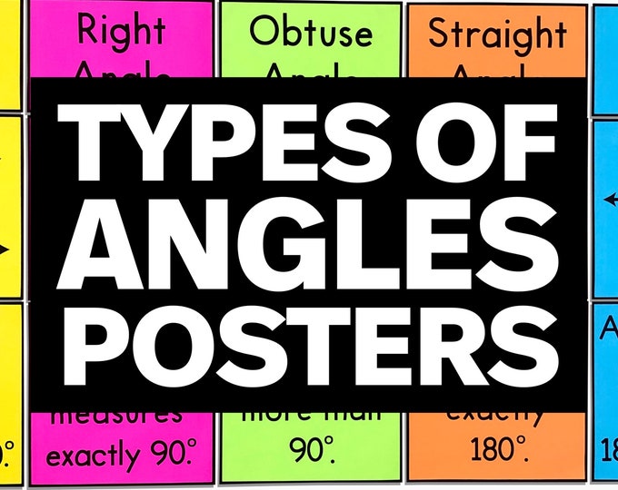 Math, STAAR, Algebra, Reference Chart, Poster, Anchor Chart, Middle ...