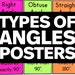 4.G.A.1 Types of Angles Posters - Math Classroom Decor - Math Anchor ...