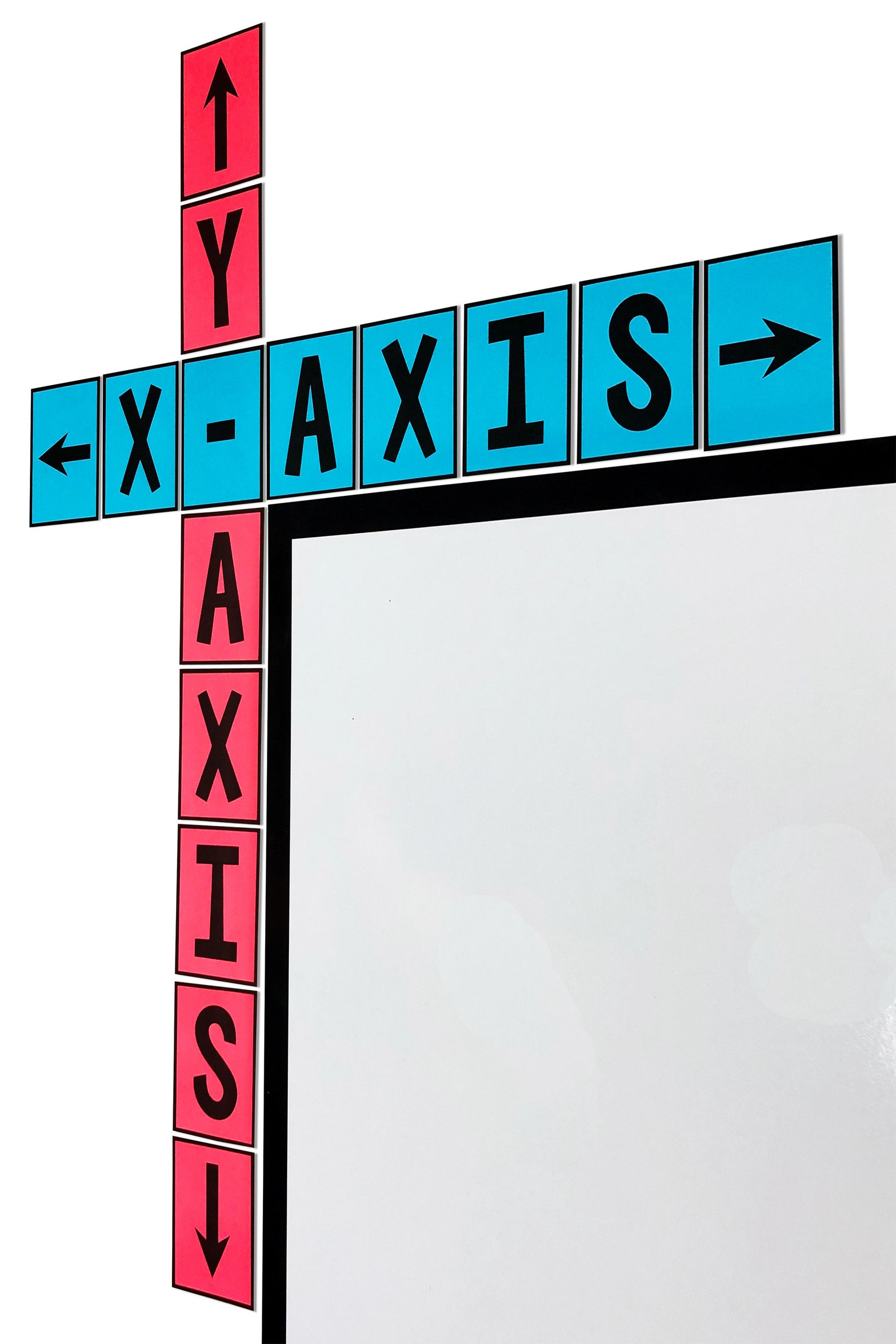 X-axis and Y-axis Posters Math Classroom Decor Math Anchor - Etsy