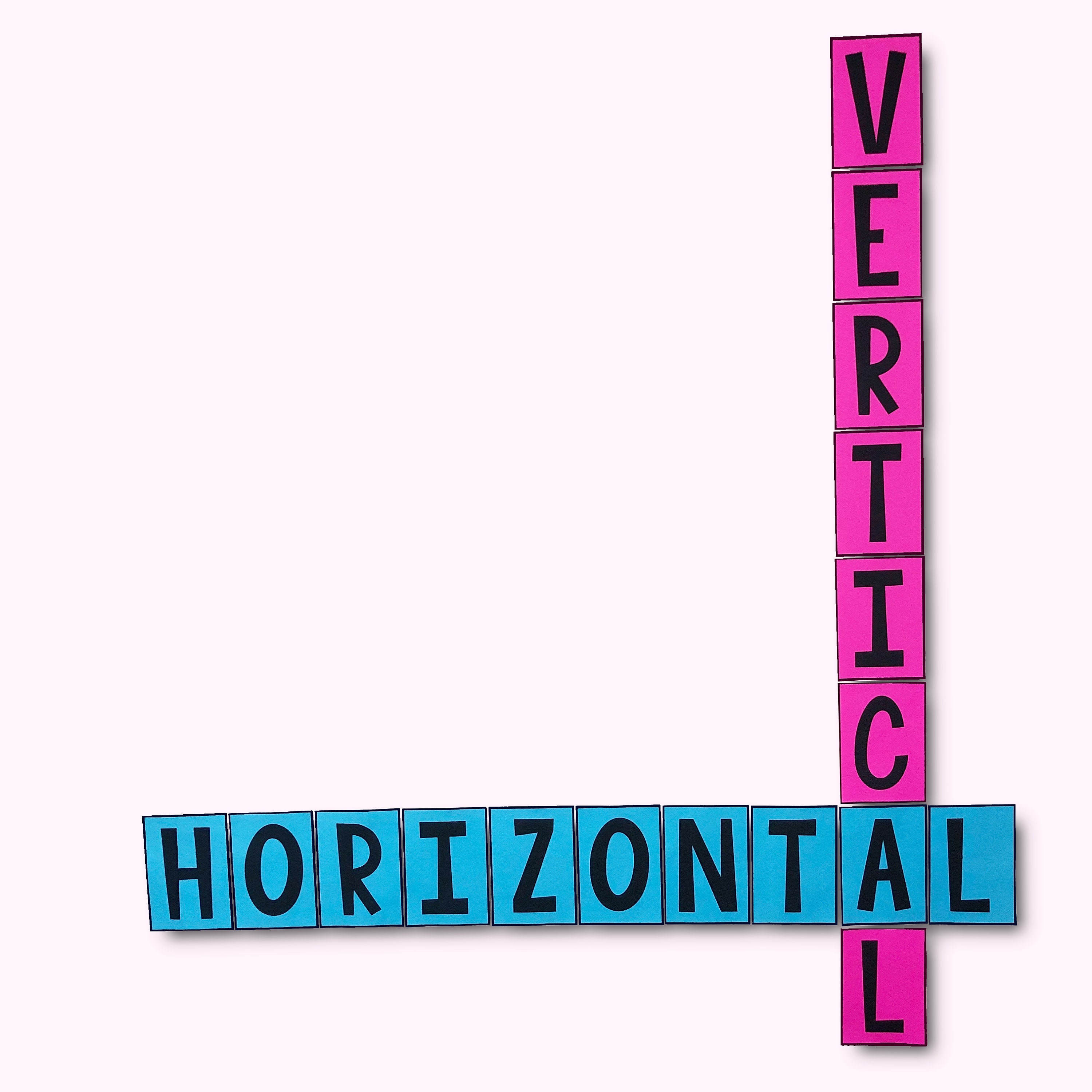 Horizontal and Vertical Posters Math Classroom Decor Math Anchor Charts ...