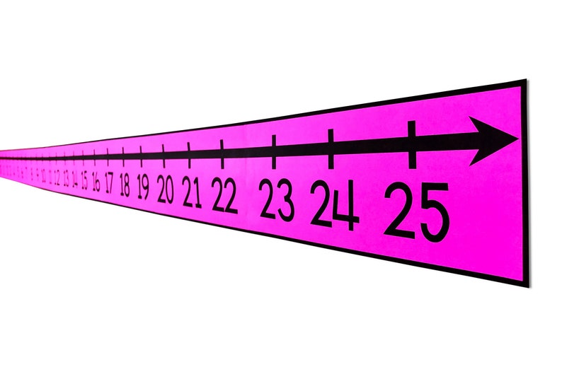 Printable Number Lines Math Classroom Decor Math Anchor Charts Math ...