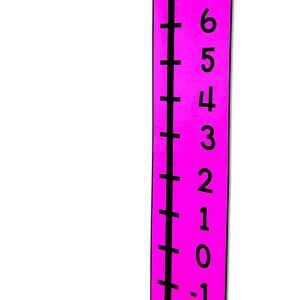Printable Number Lines - Math Classroom Decor - Math Anchor Charts ...