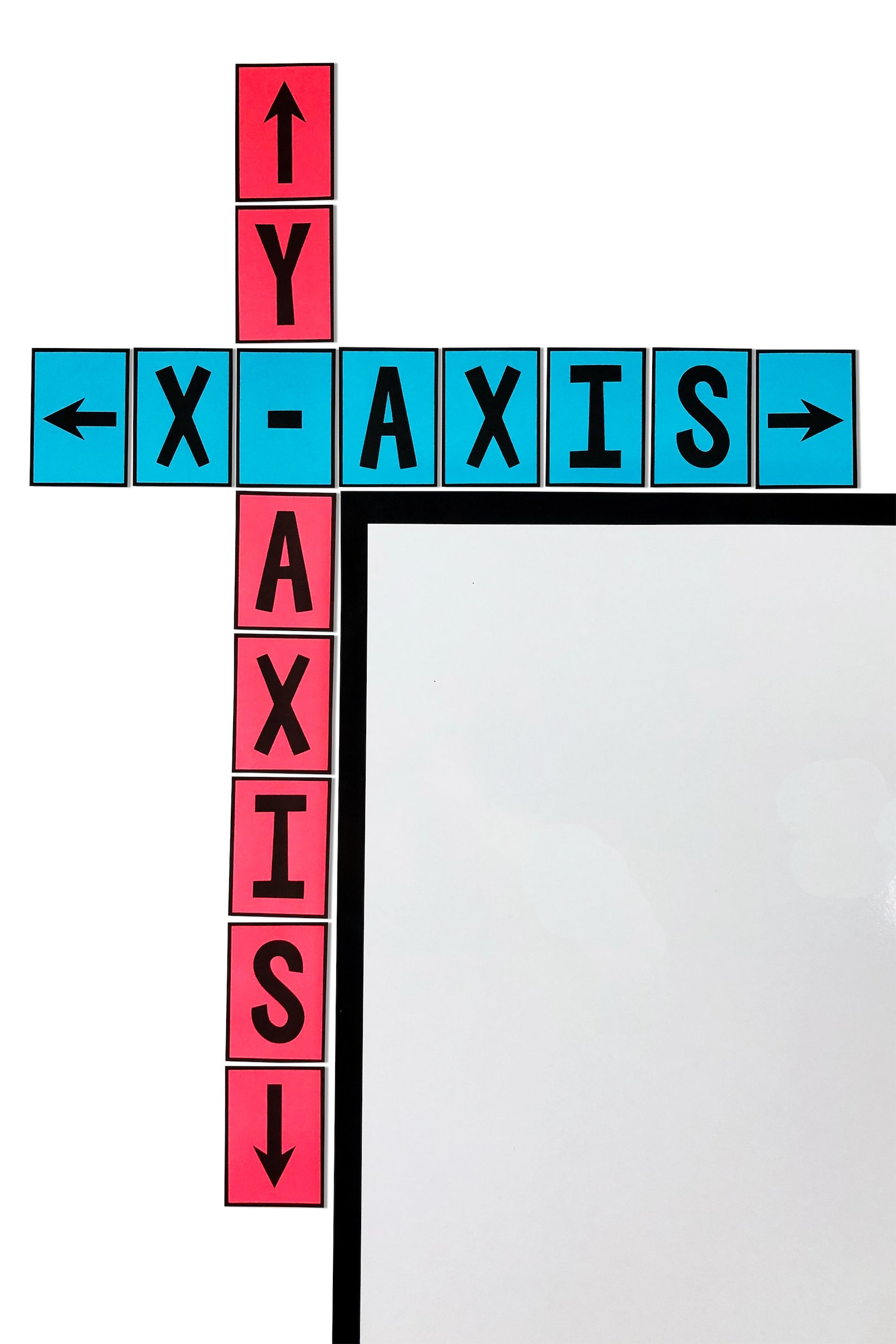 X-axis and Y-axis Posters - Math Classroom Decor - Math Anchor Charts ...