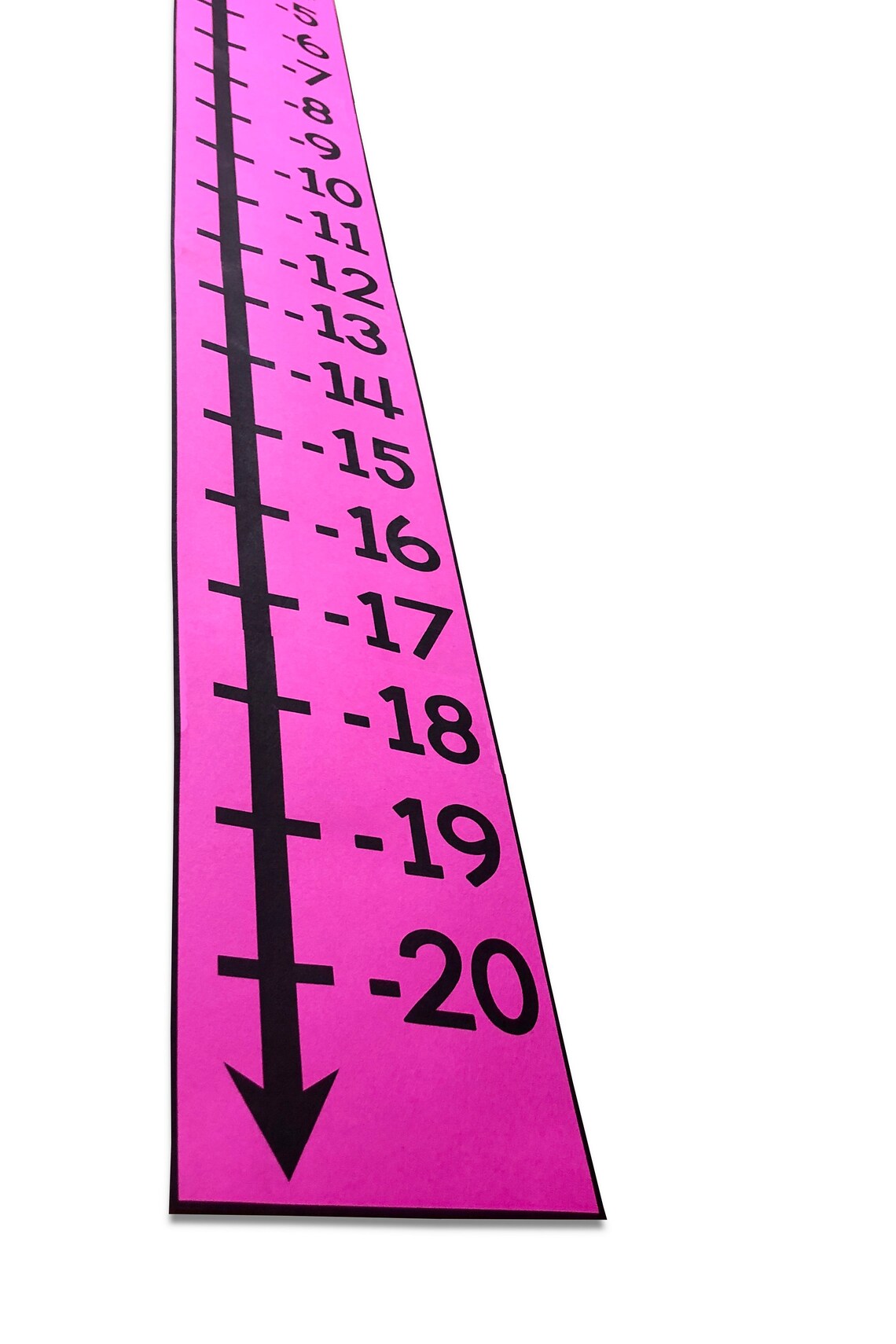 Printable Number Lines Math Classroom Decor Math Anchor - Etsy