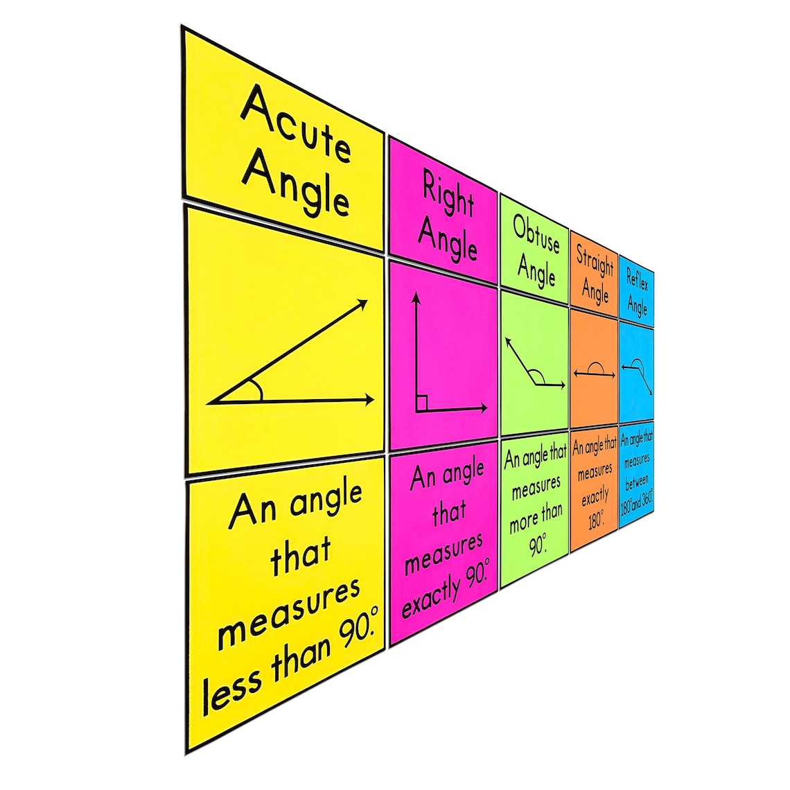 4.G.A.1 Types of Angles Posters - Math Classroom Decor - Math Anchor ...
