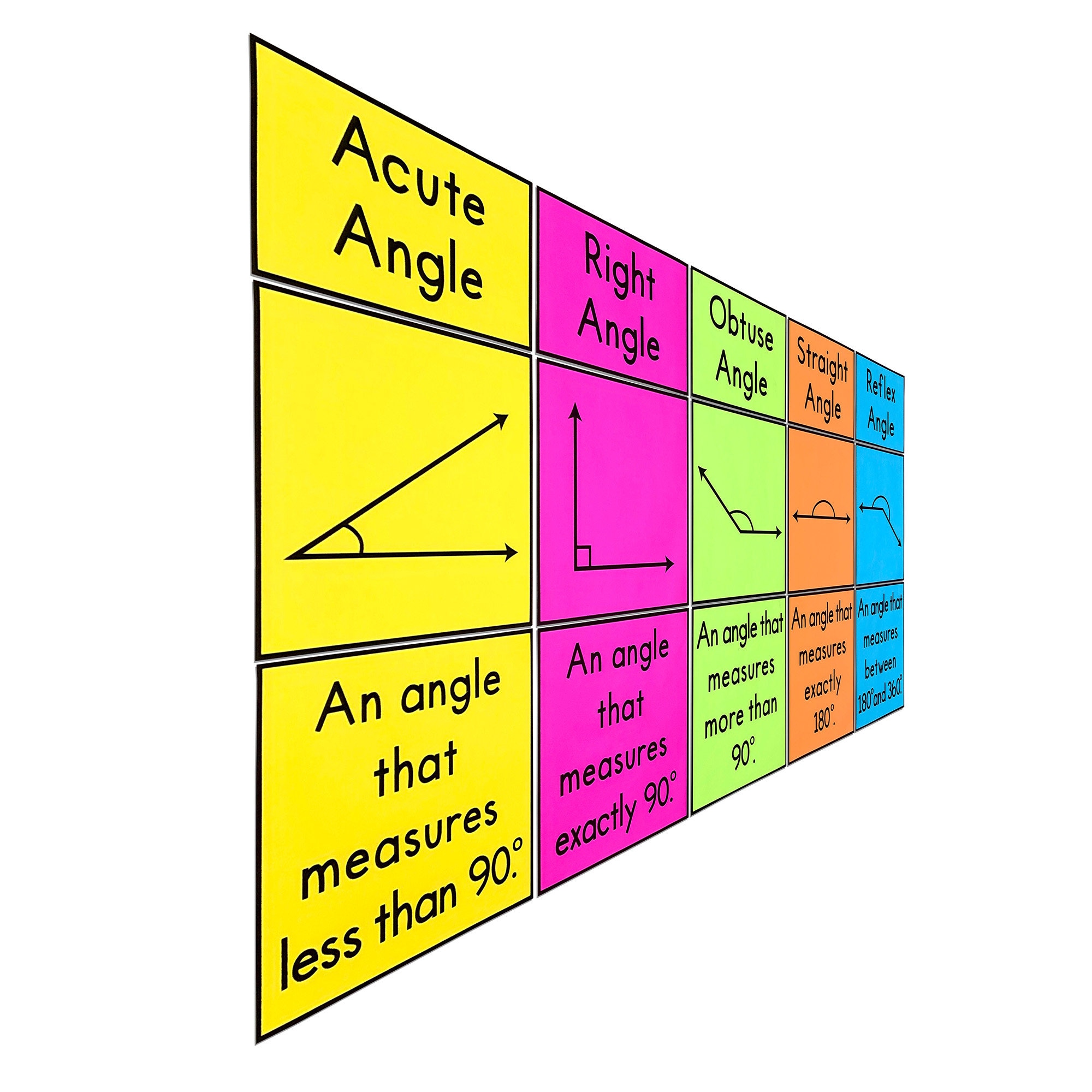4.G.A.1 Types of Angles Posters - Math Classroom Decor - Math Anchor ...