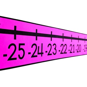 Printable Number Lines - Math Classroom Decor - Math Anchor Charts ...