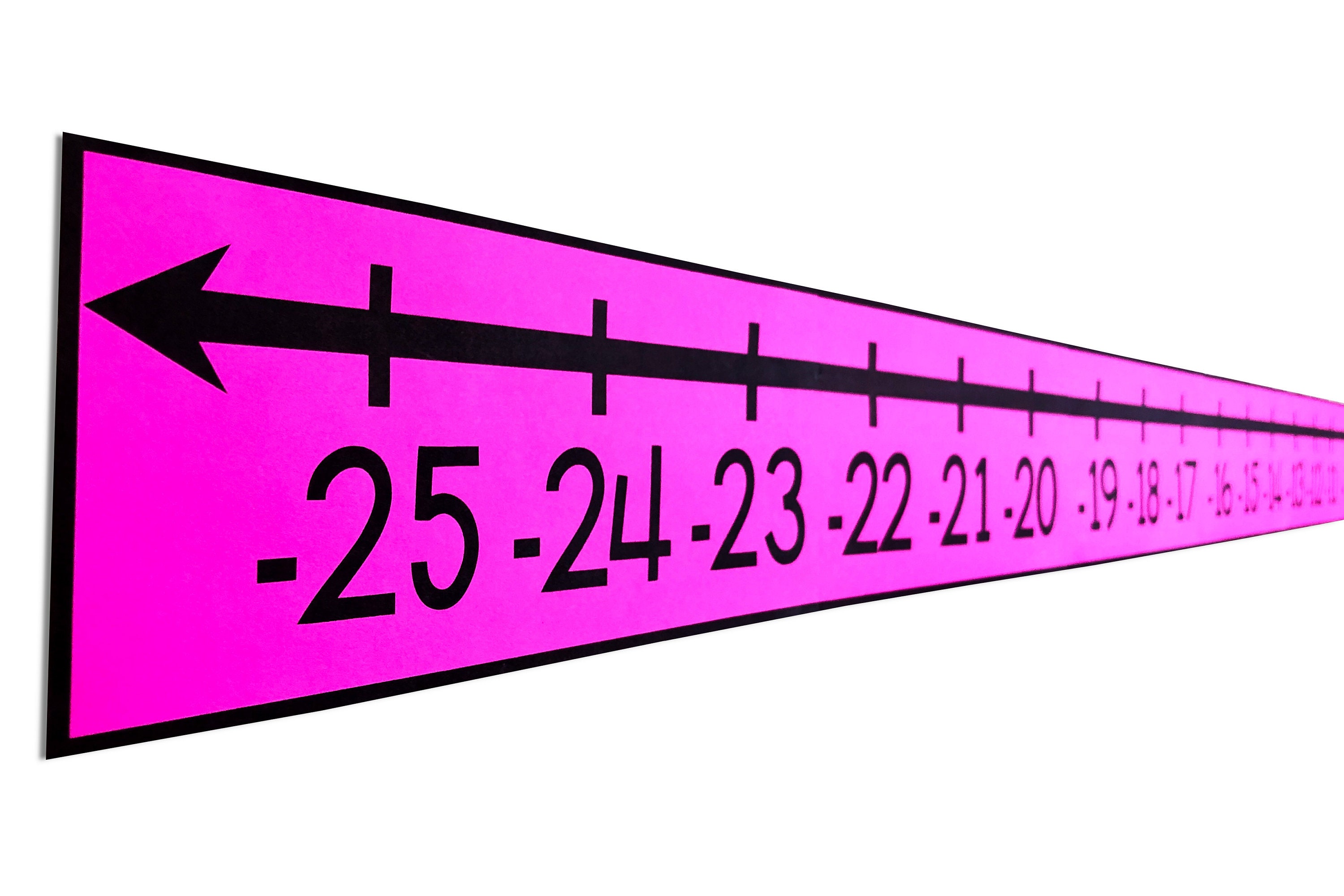 Printable Number Lines Math Classroom Decor Math Anchor Charts Math ...