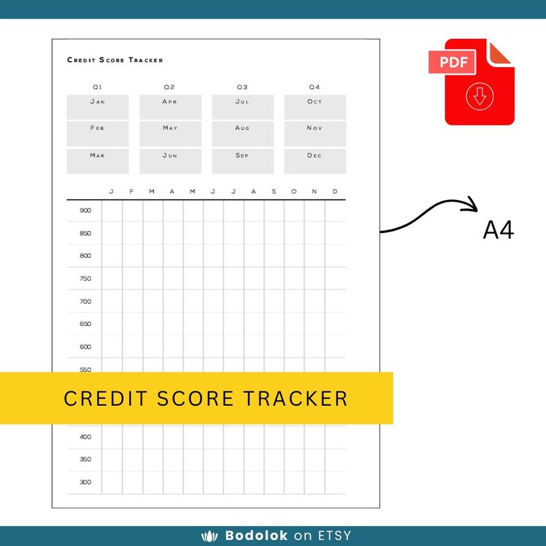 CREDIT SCORE TRACKER, Printable Planner Inserts, A5, A4, Instant ...