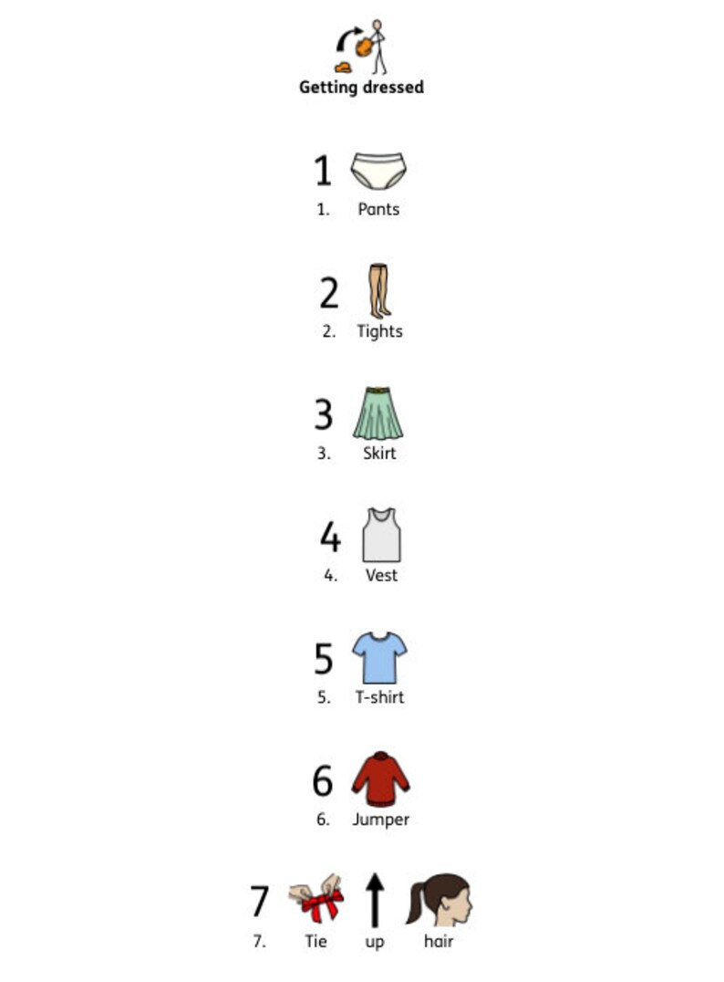 Bespoke Visual Lists - Etsy UK