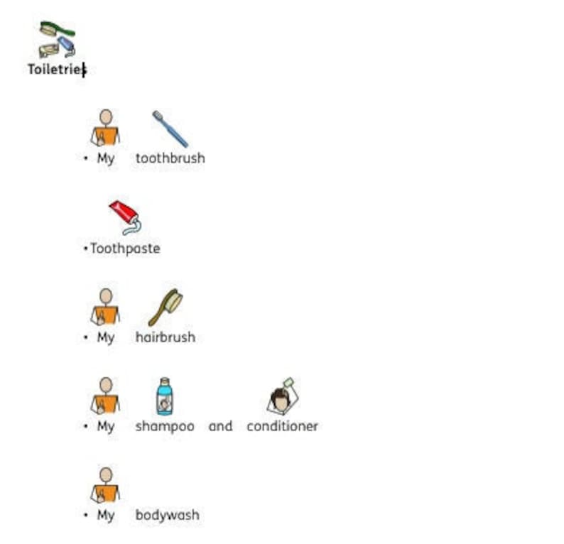 Bespoke Visual Lists - Etsy UK