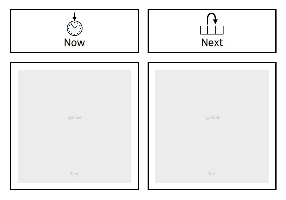 Now and Next Visual Aid - Complete With Tailored Symbol Packs! - Etsy UK