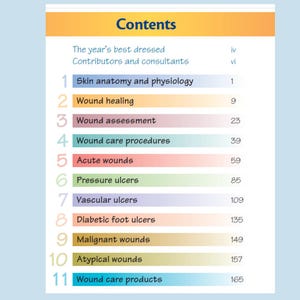 Wound Care Essentials: A Detailed Approach From Anatomy to Treatment ...
