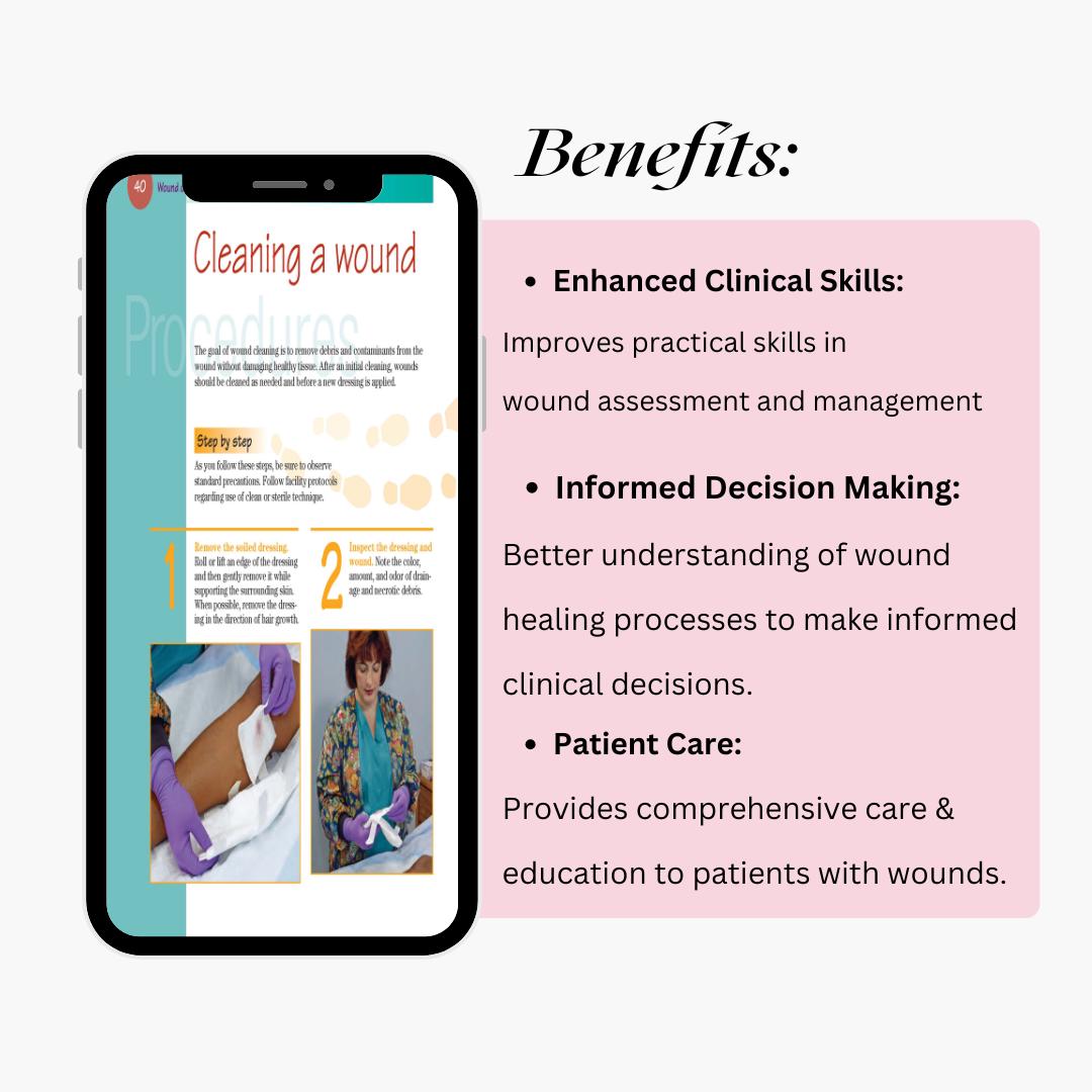 Wound Care Essentials: A Detailed Approach From Anatomy to Treatment ...