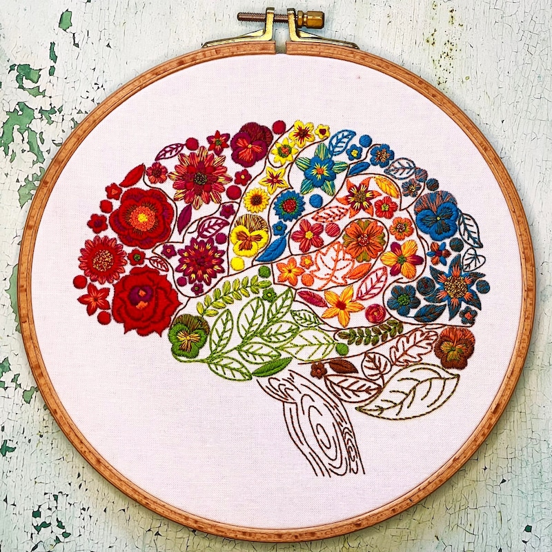 Embroidery Anatomy - Etsy