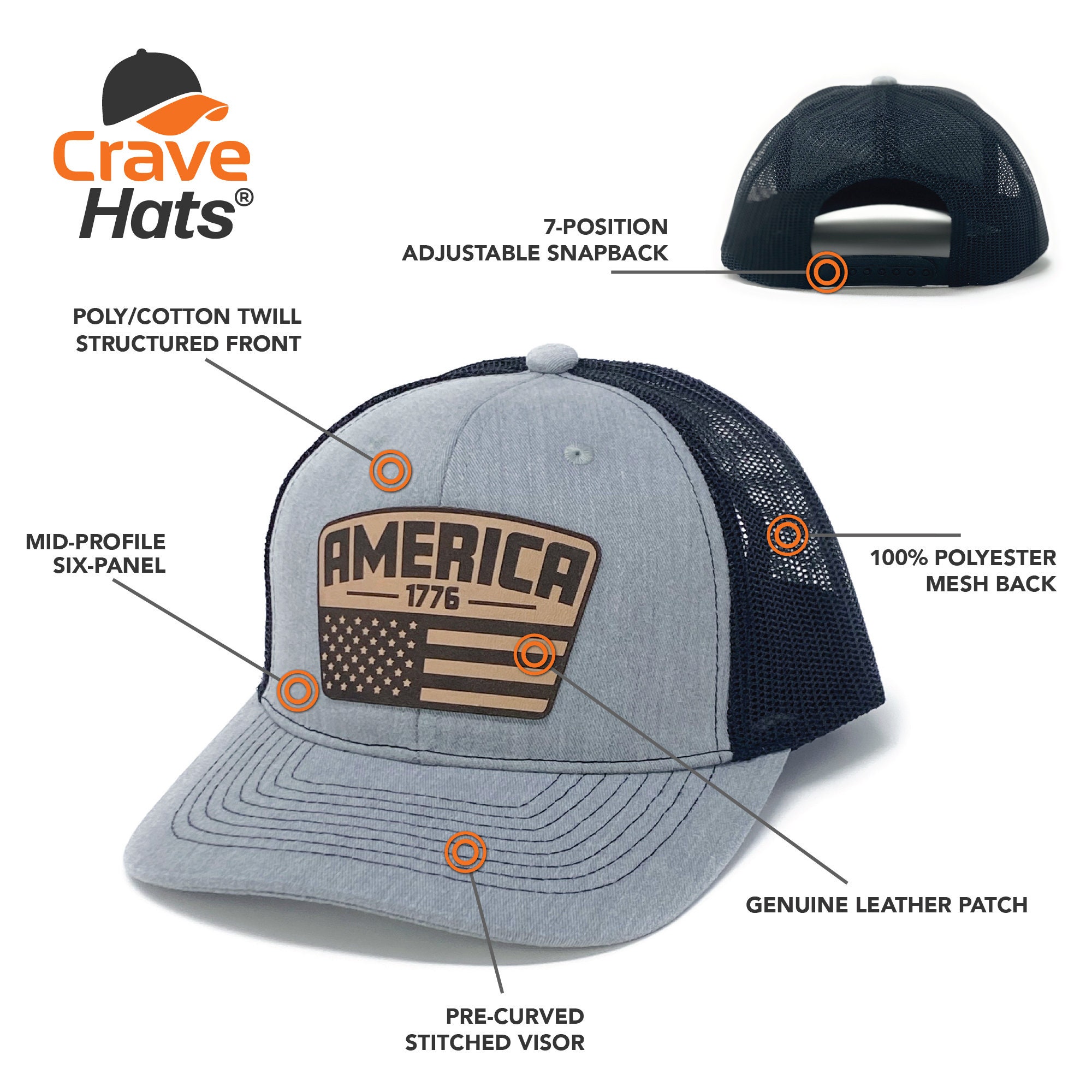 America 1776 Hat, America Trucker Hat, 1776 Trucker Hat, USA Patriotic ...