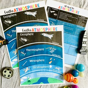 Earths Atmosphere Activity, Atmospheric Layers Activity, Earth Science ...