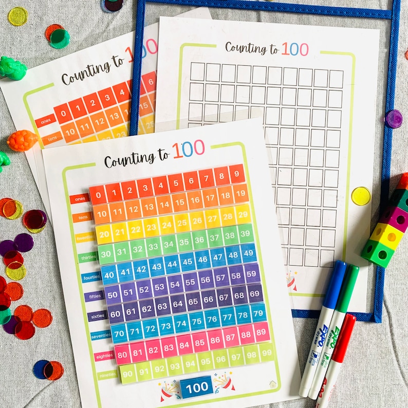 Counting to 100 Printable, Number Sorting Activity, Number Families ...